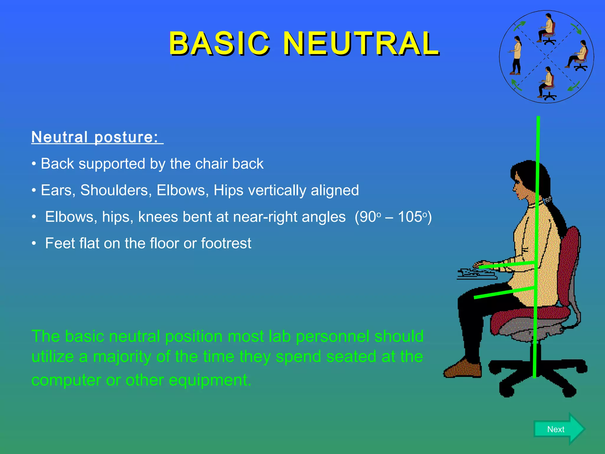 Ergonomics in the Laboratory | PPT