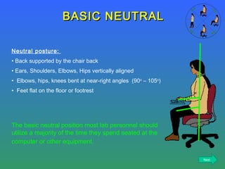 Ergonomics in the Laboratory | PPT