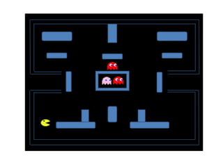 Laberinto pacman | PPTX