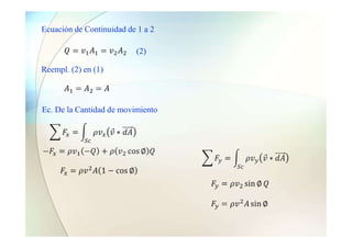 Álabes fijos y móviles-umss-2022-tema 1.pdf