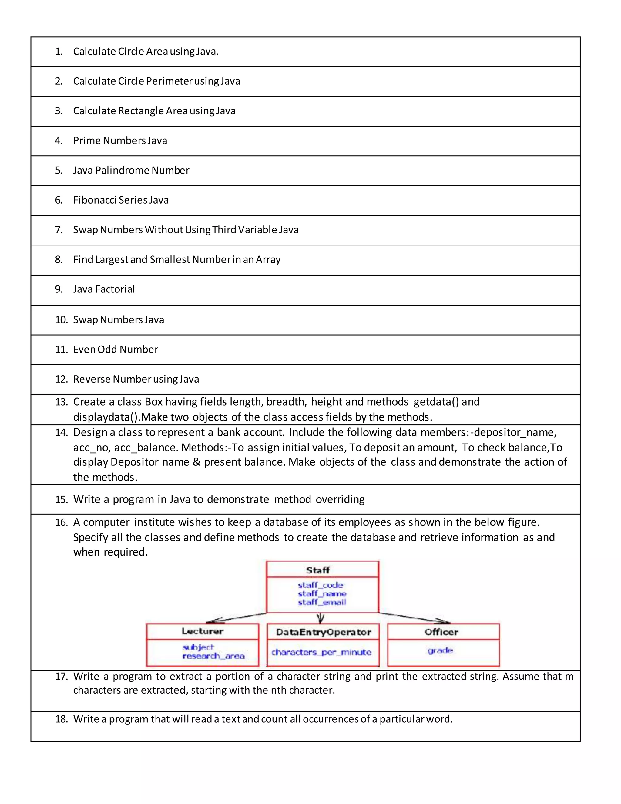 Lab exam question_paper | DOCX
