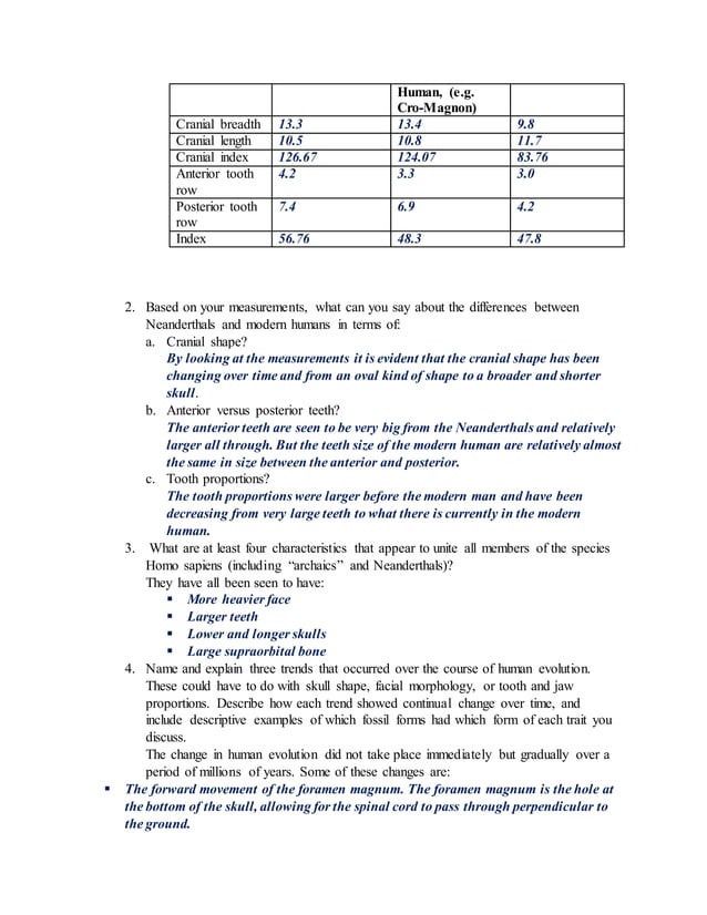 Lab exercise 12.1, 14.1 ,14.2 anthropology | DOCX