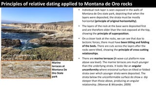 lab field assignment- Neha J Pande.pptx