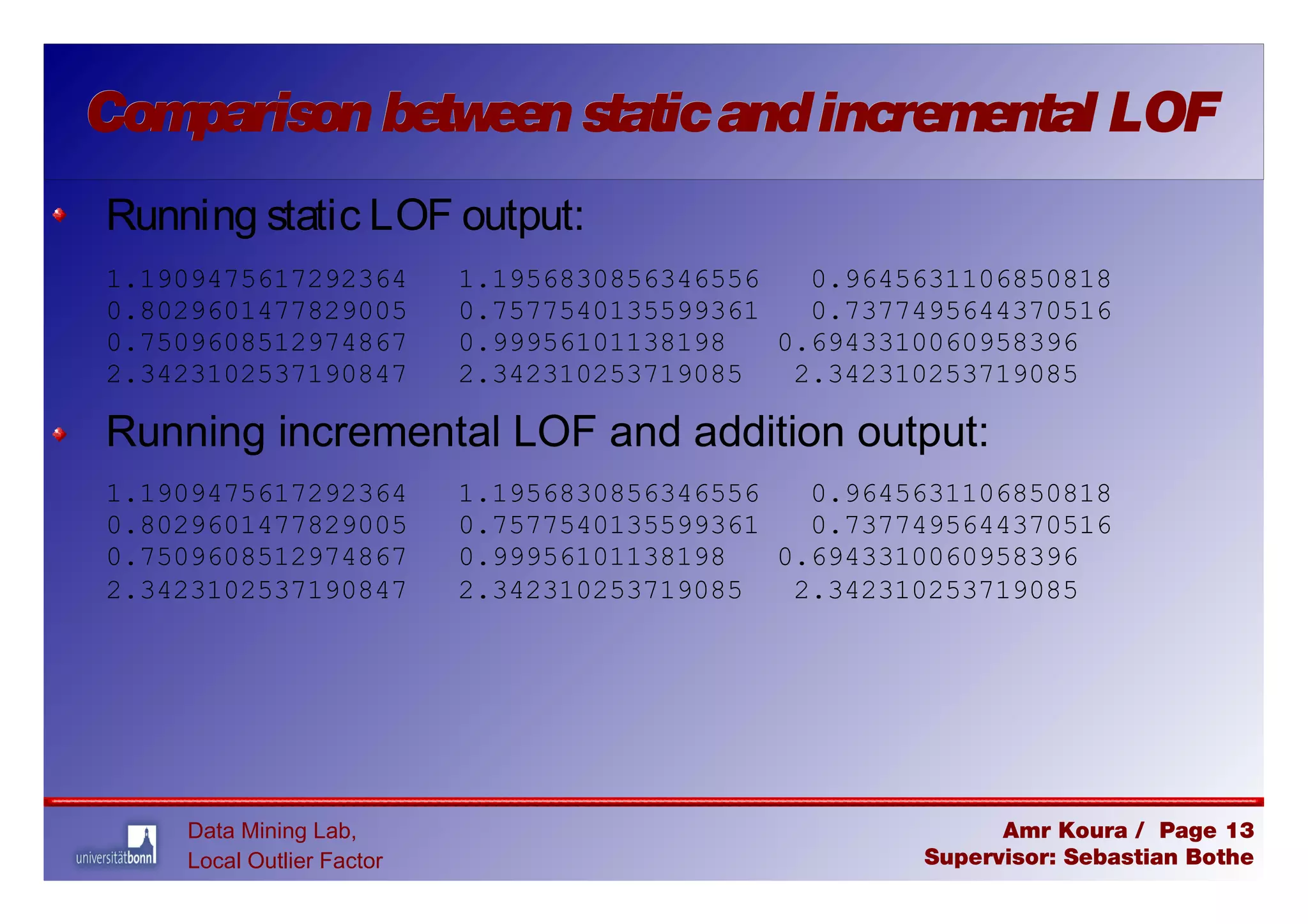 Local Outlier Factor Odp Computer Software And Applications Computing