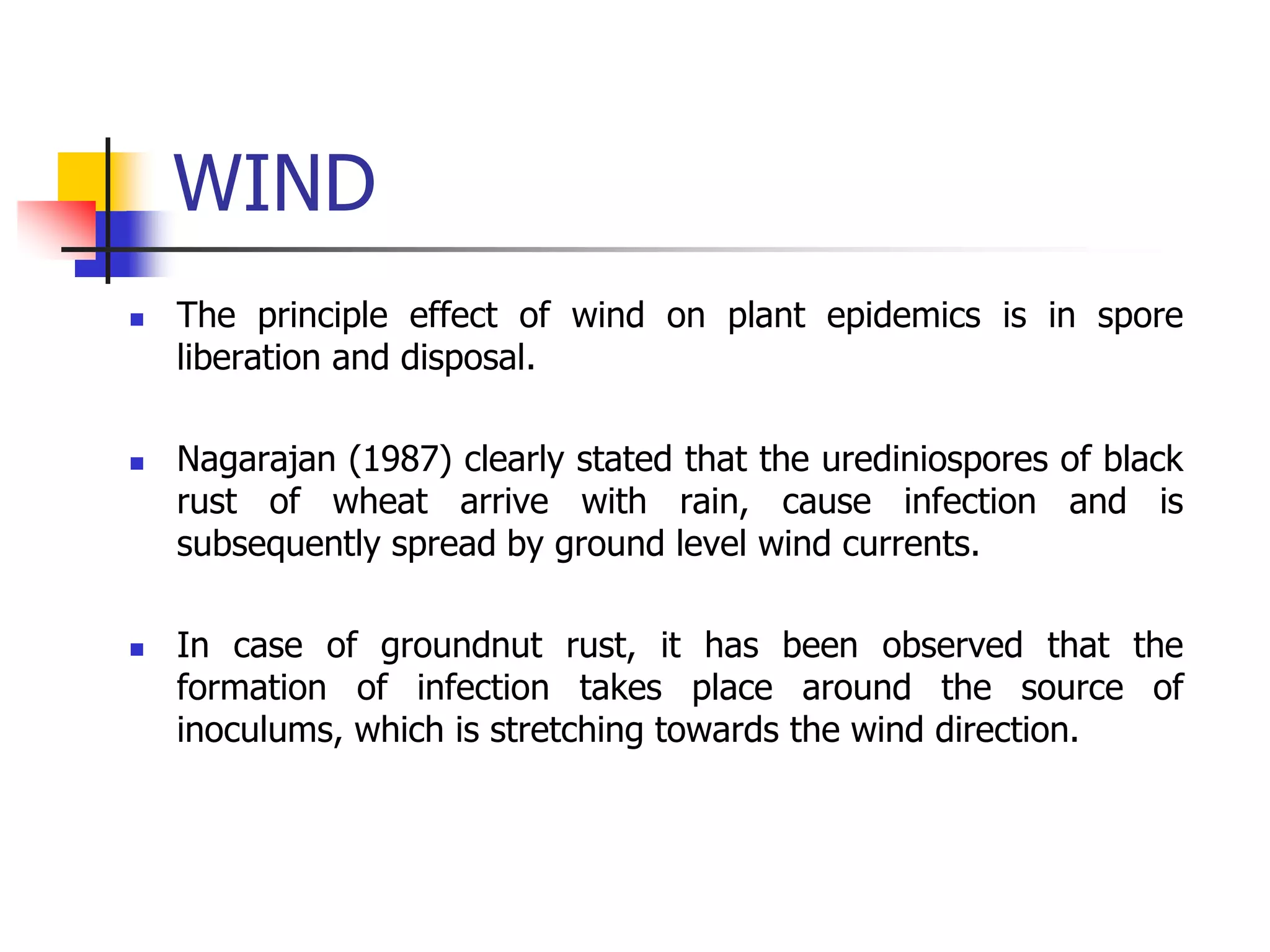 Forecasting of pest and diseases based on weather | PPT
