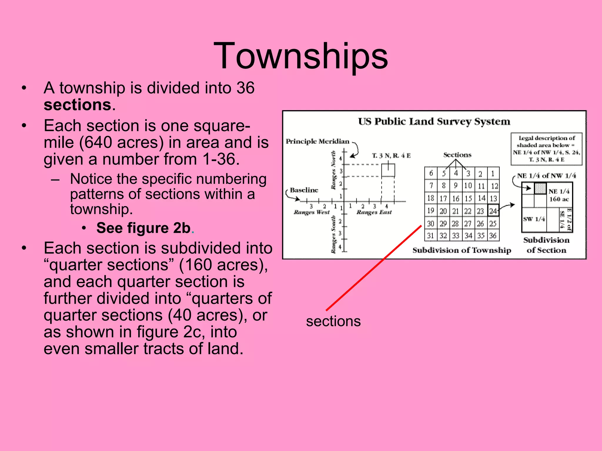 Lab five us geological survey topographic maps & us public | PPT