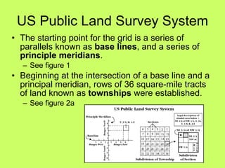 Lab five us geological survey topographic maps & us public | PPT