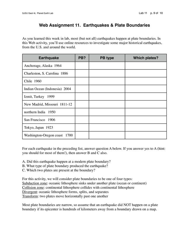 Lab for plate boundaries | PDF