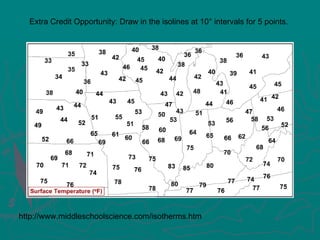 Lab four isolines and contour lines | PPT