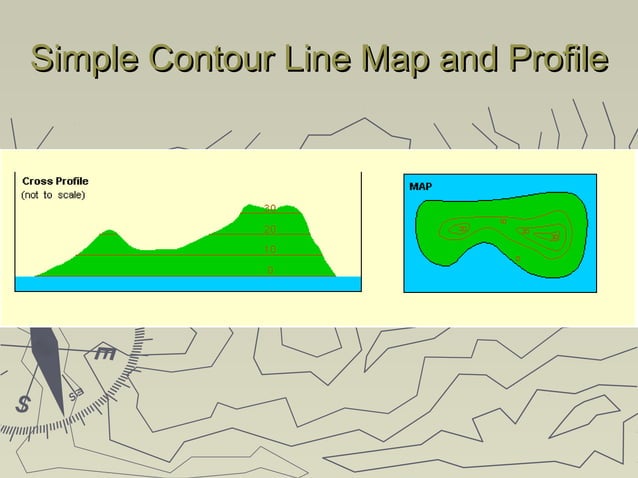 Lab four isolines and contour lines | PPT