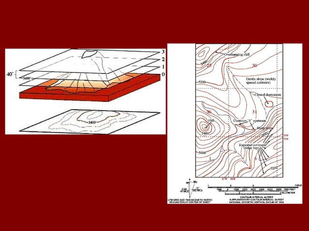 Lab four isolines and contour lines | PPT