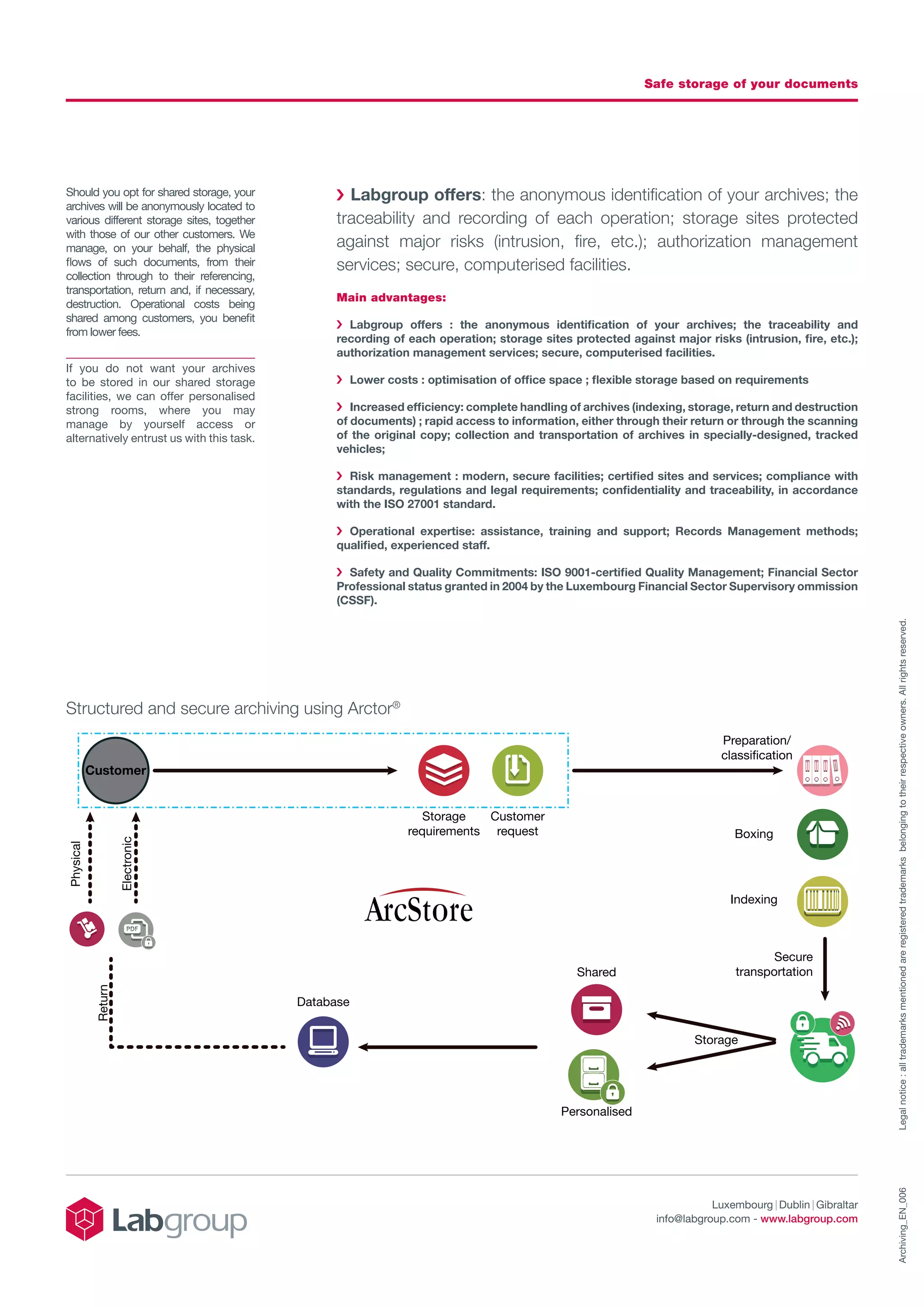 Archiving Services | PDF