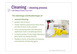 Lab glass cleaning | PDF