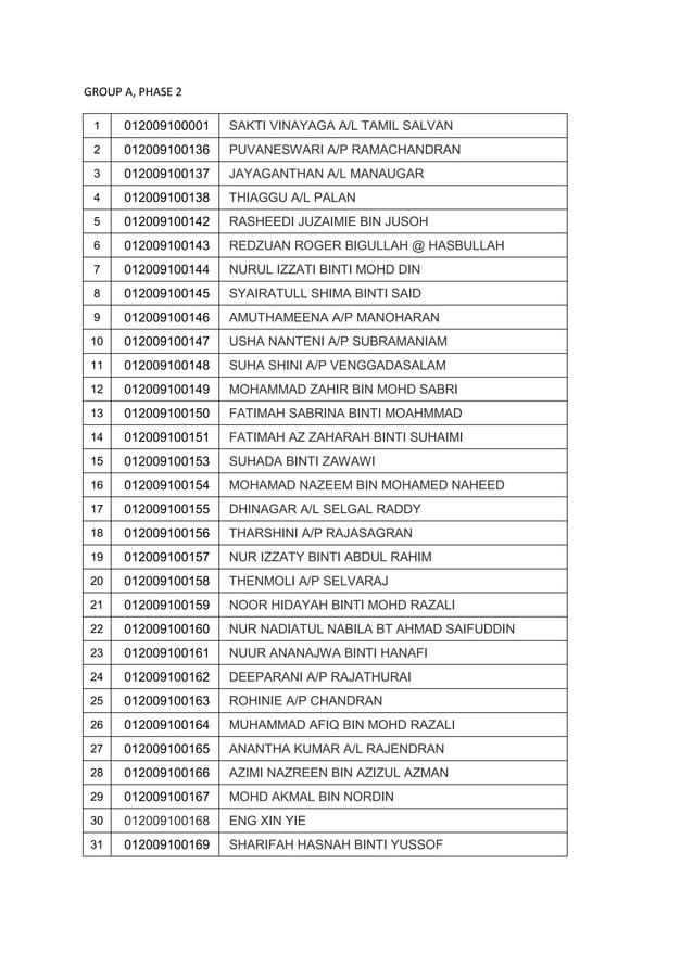 Lab grouping phase 2 | PDF
