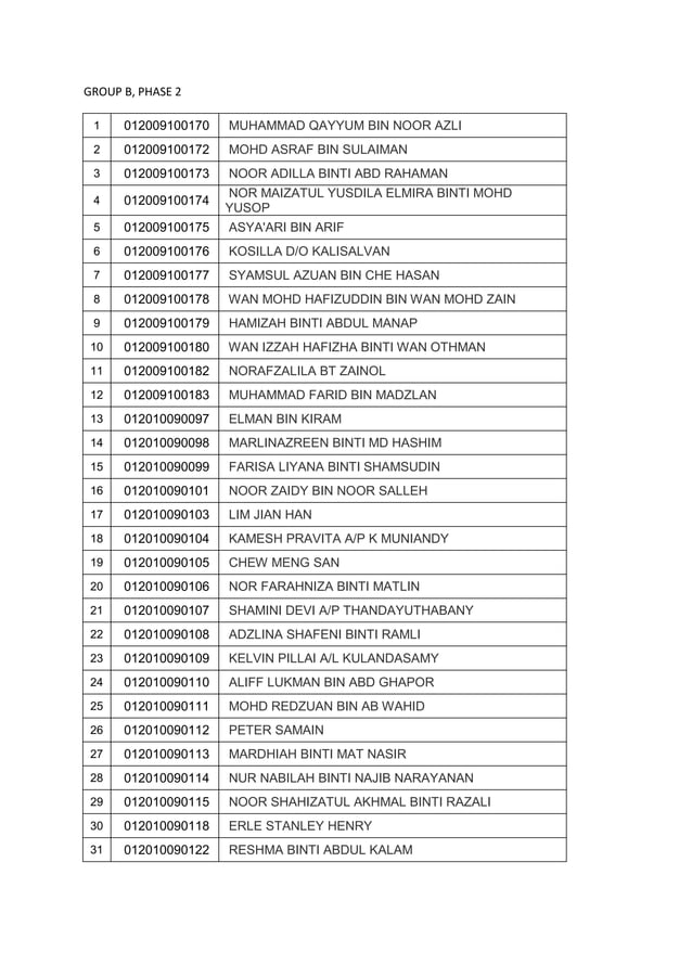 Lab grouping phase 2 | PDF
