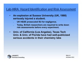 Lab HIRA | PDF