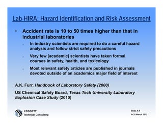 Lab HIRA | PDF