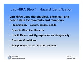 Lab HIRA | PDF