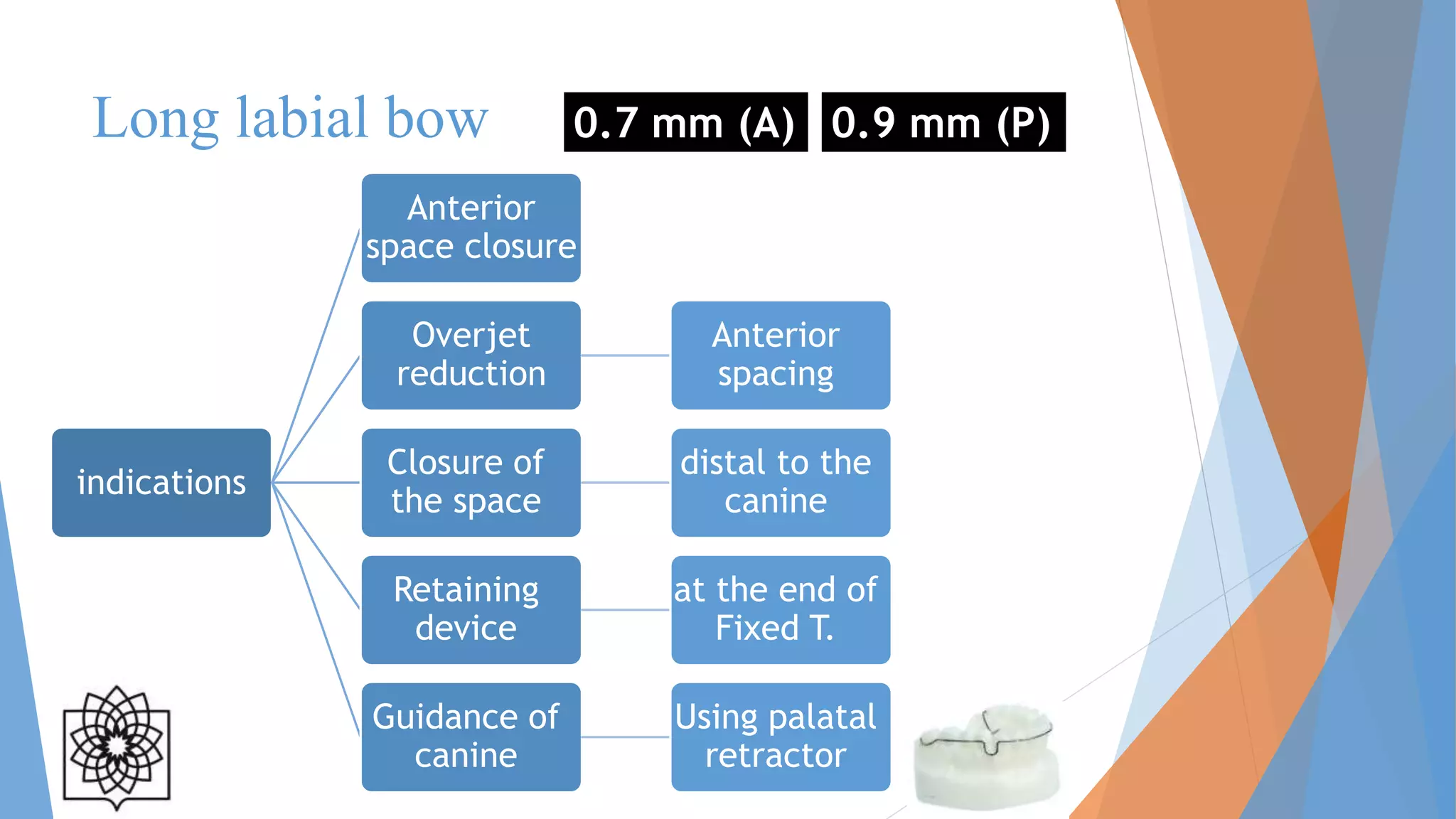 Labial bow Functions , Constructions , Types & Indications. | PPTX