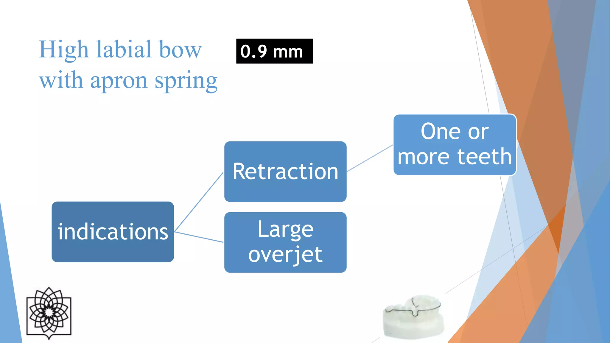 Labial bow Functions , Constructions , Types & Indications. | PPTX