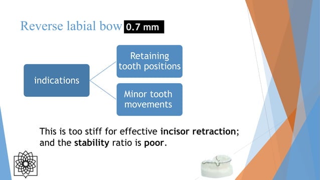 Labial bow Functions , Constructions , Types & Indications. | PPTX ...