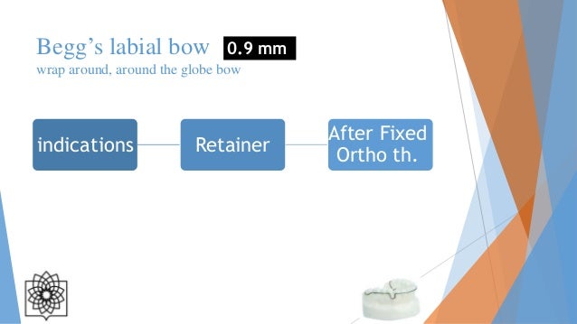 Labial bow Functions , Constructions , Types & Indications.