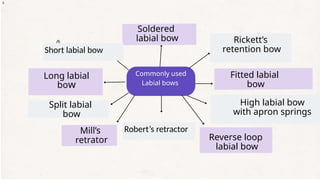 LABIAL BOW.pptx orthodontics required for bds | PPTX