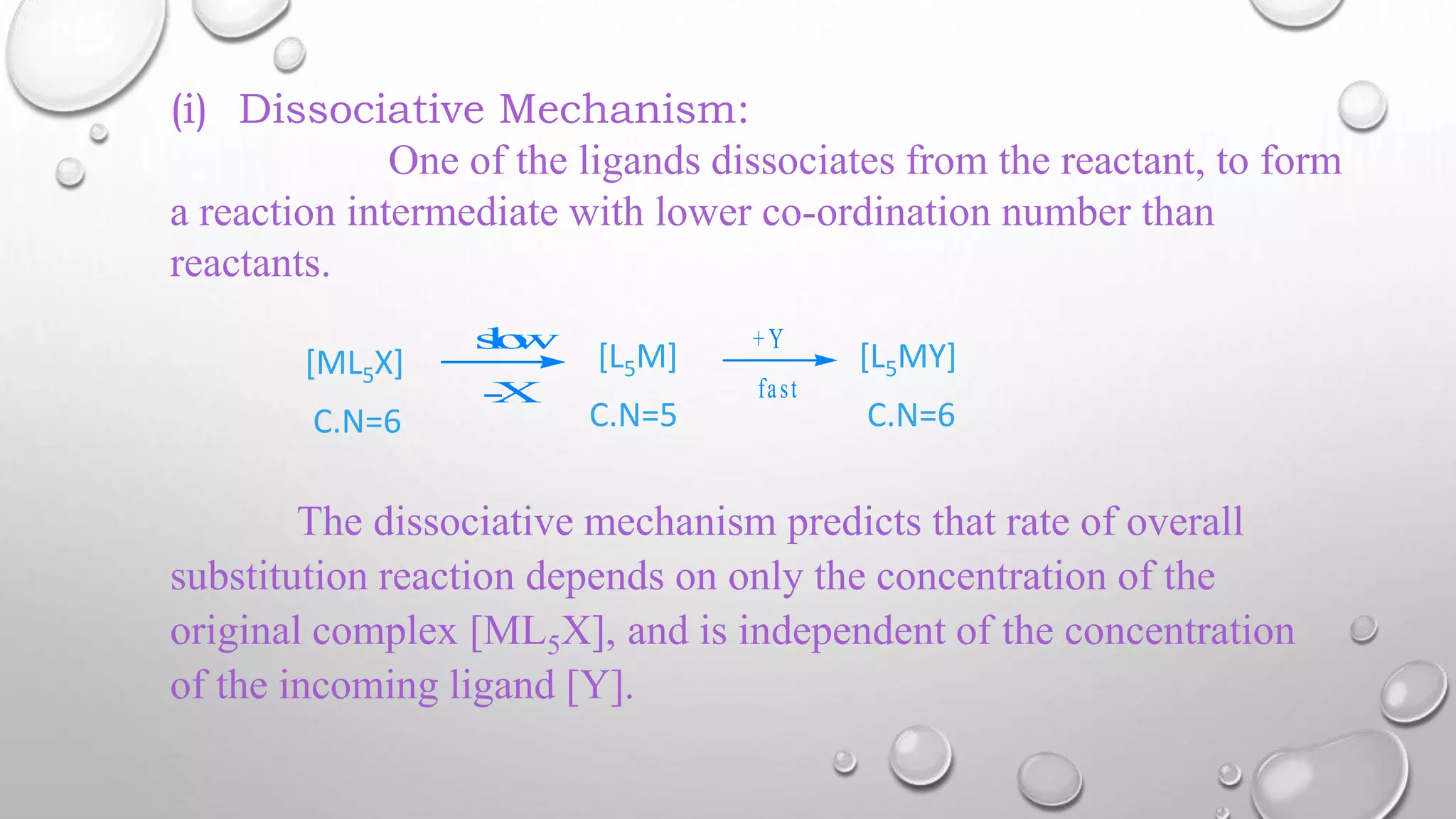 Labile & inert and substitution reactions in octahedral complexes | PPTX