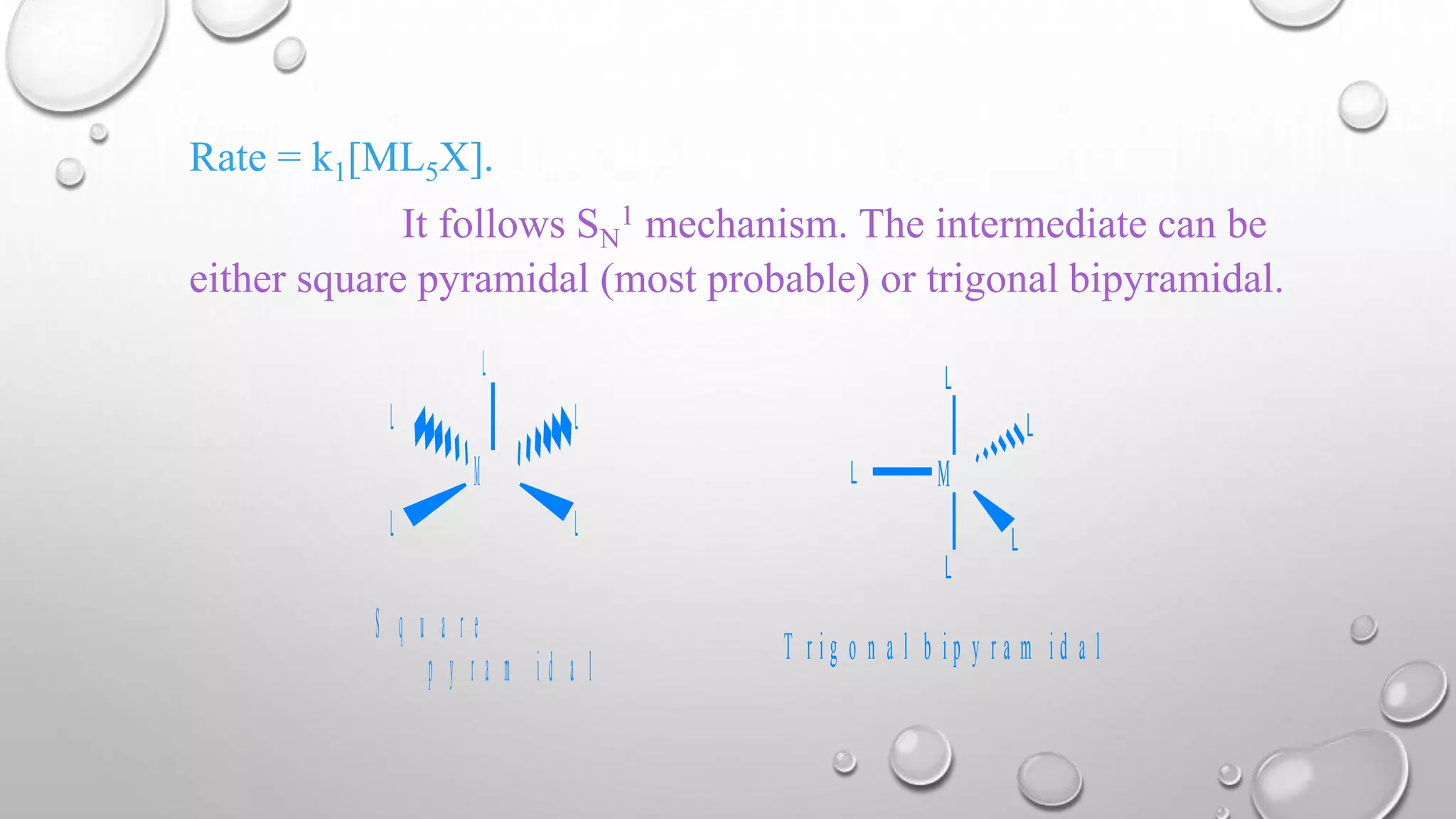 Labile & inert and substitution reactions in octahedral complexes | PPTX