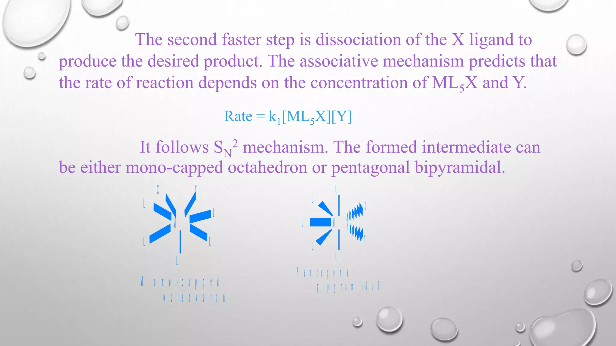 Labile & inert and substitution reactions in octahedral complexes | PPTX