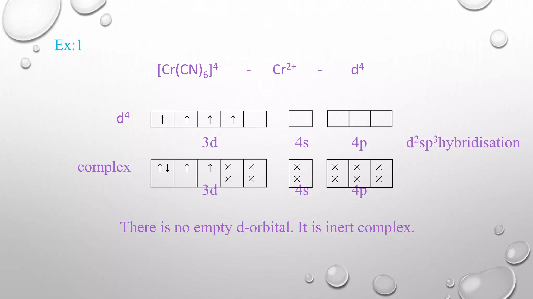 Labile And Inert And Substitution Reactions In Octahedral Complexes Pptx