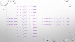 Labile & inert and substitution reactions in octahedral complexes | PPTX