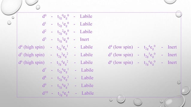 Labile And Inert And Substitution Reactions In Octahedral Complexes Ppt