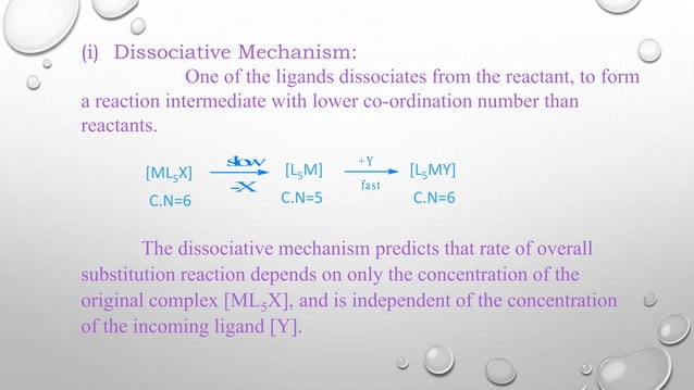 Labile & inert and substitution reactions in octahedral complexes ...