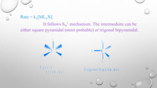 Labile & inert and substitution reactions in octahedral complexes | PPTX