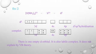 Labile & inert and substitution reactions in octahedral complexes | PPTX