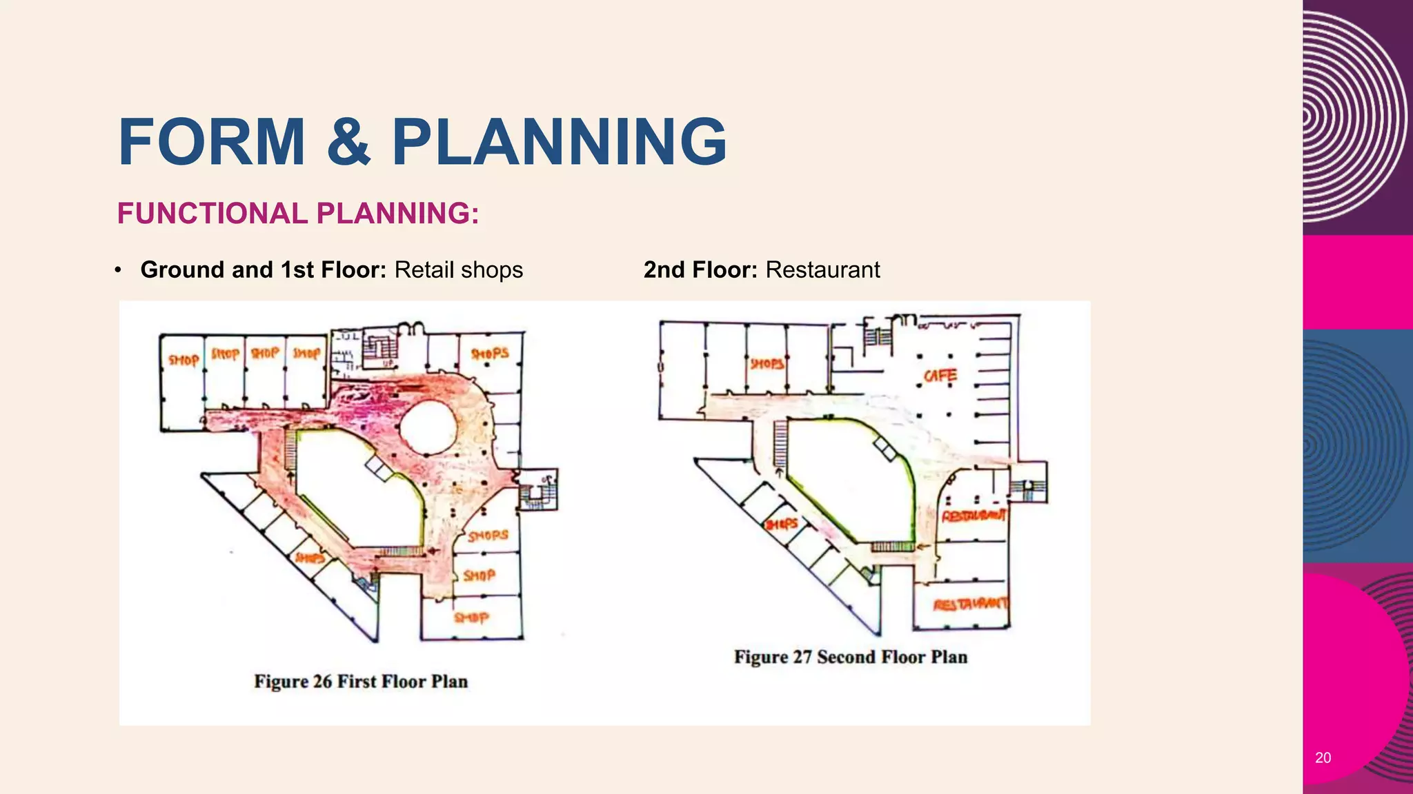 Labim Mall & Kalimati Trade Center.pptx