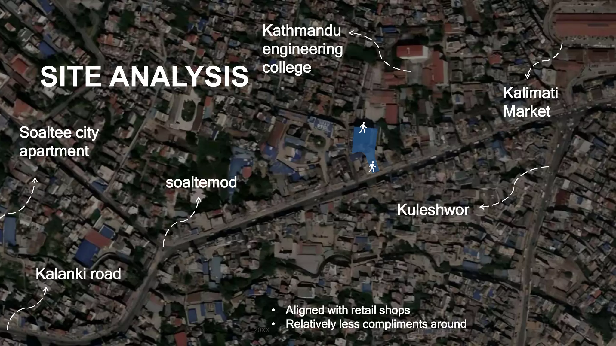 Labim Mall & Kalimati Trade Center.pptx