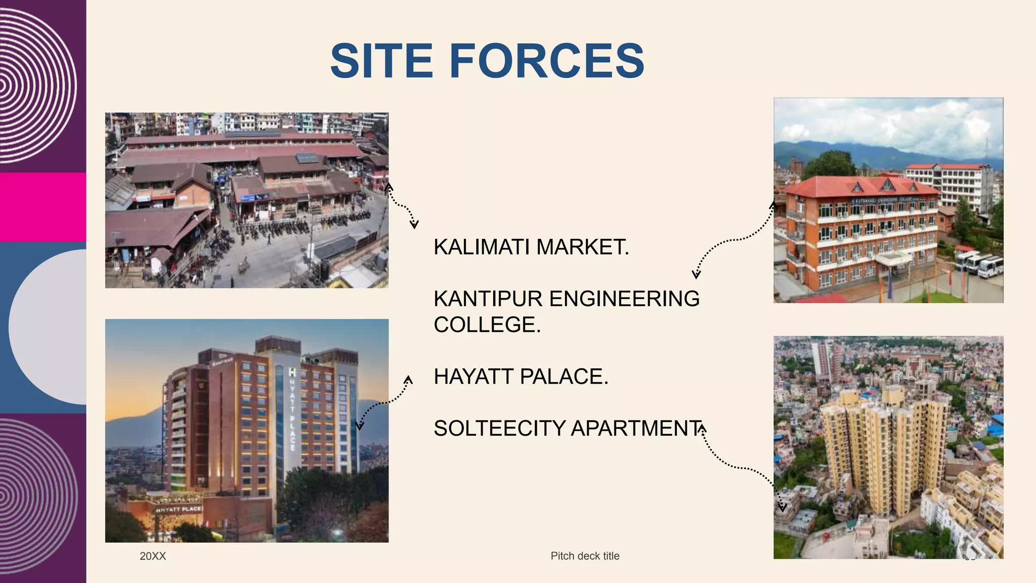 Labim Mall & Kalimati Trade Center.pptx
