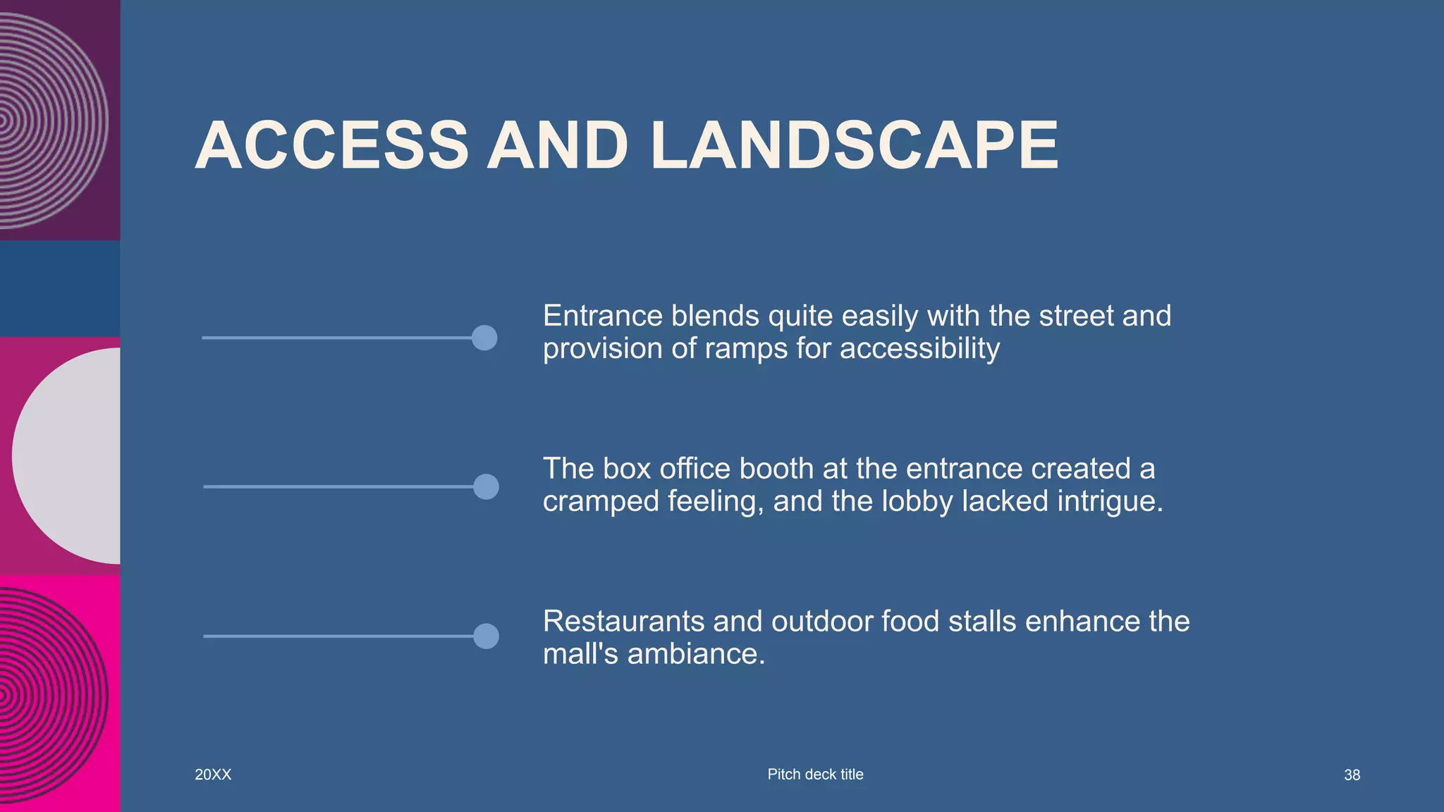 Labim Mall & Kalimati Trade Center.pptx