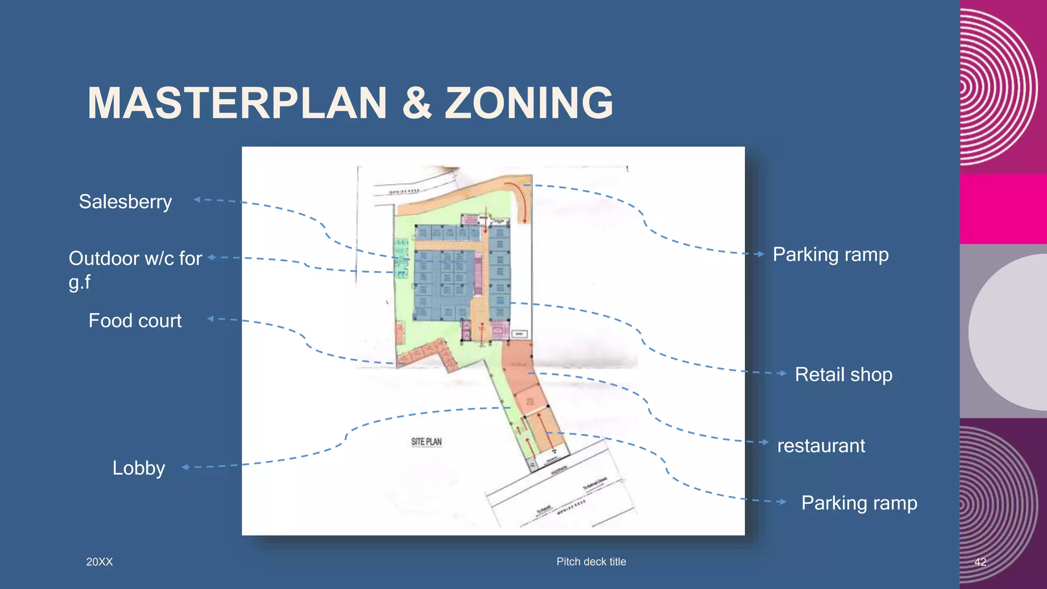 Labim Mall & Kalimati Trade Center.pptx