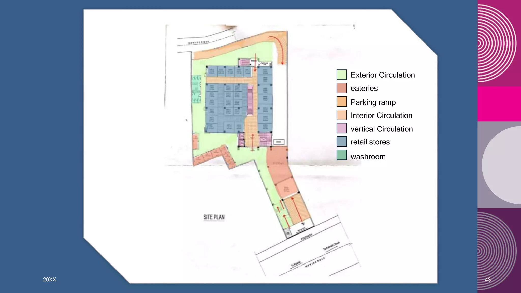 Labim Mall & Kalimati Trade Center.pptx