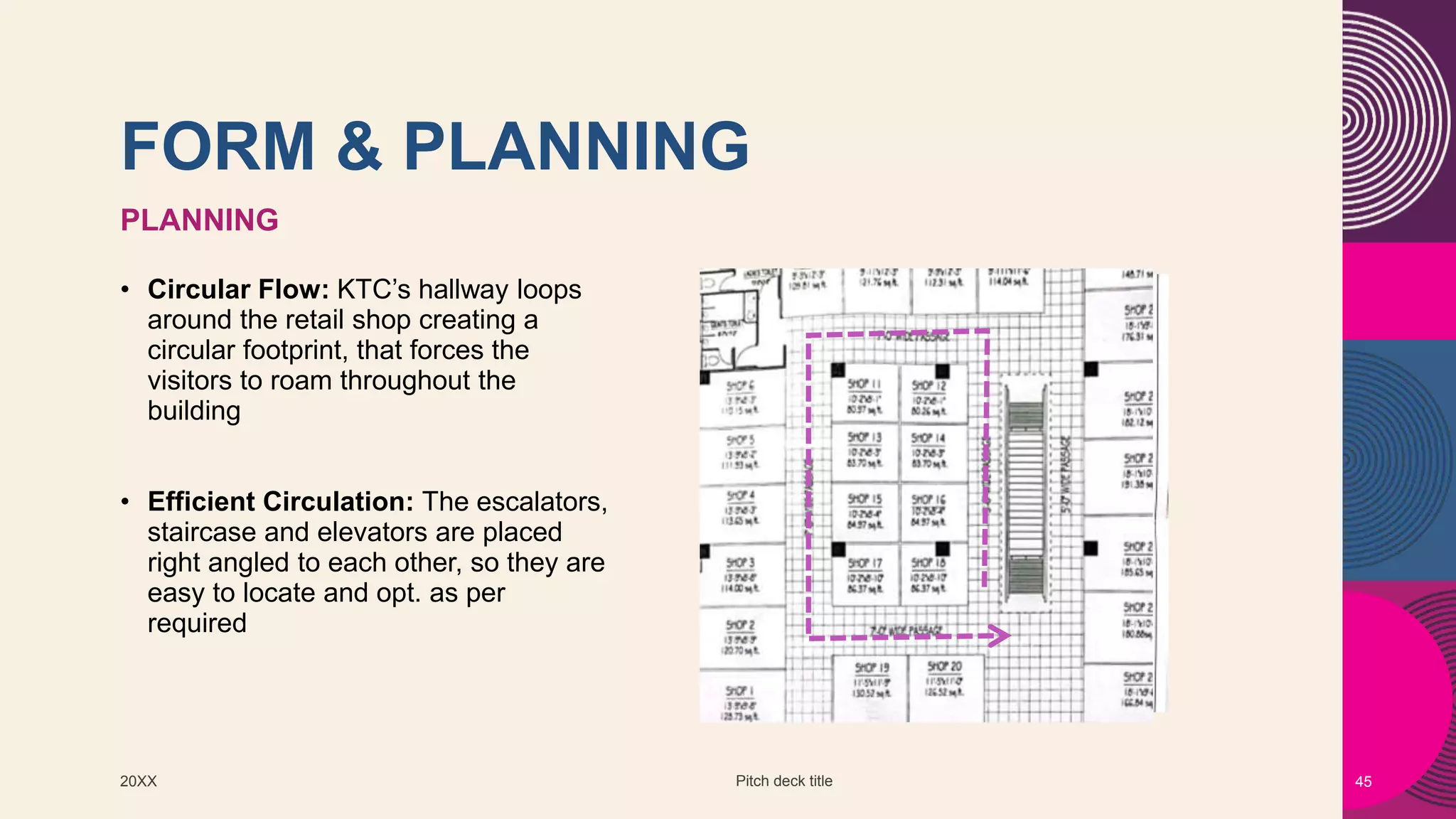 Labim Mall & Kalimati Trade Center.pptx