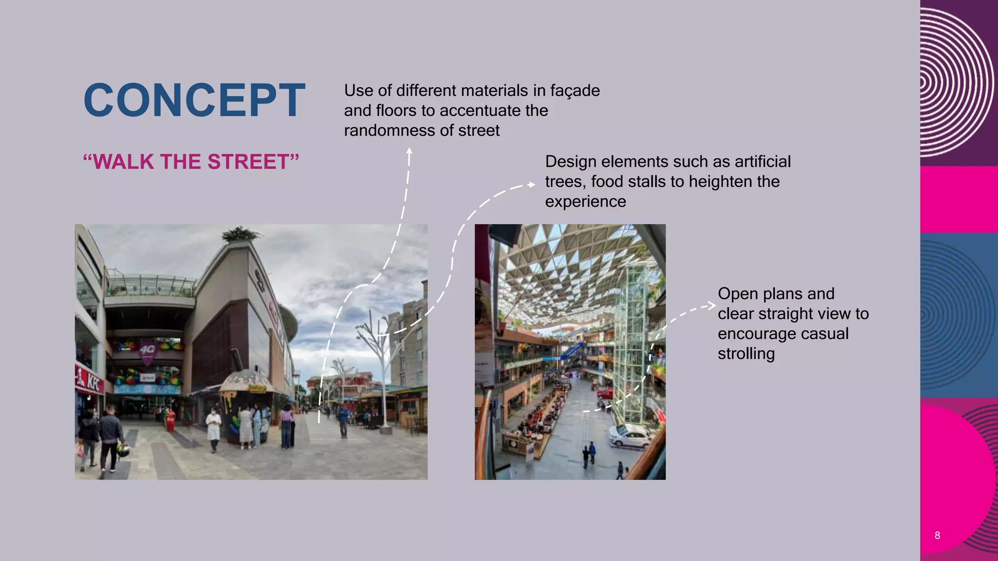 Labim Mall & Kalimati Trade Center.pptx