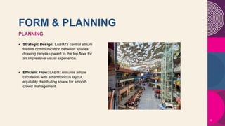 Labim Mall & Kalimati Trade Center.pptx