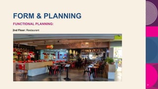 Labim Mall & Kalimati Trade Center.pptx
