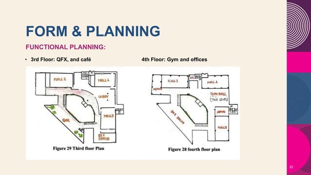 Labim Mall & Kalimati Trade Center.pptx