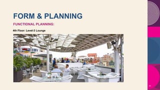 Labim Mall & Kalimati Trade Center.pptx