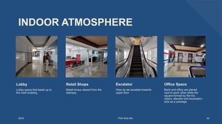 Labim Mall & Kalimati Trade Center.pptx
