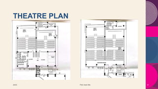 Labim Mall & Kalimati Trade Center.pptx